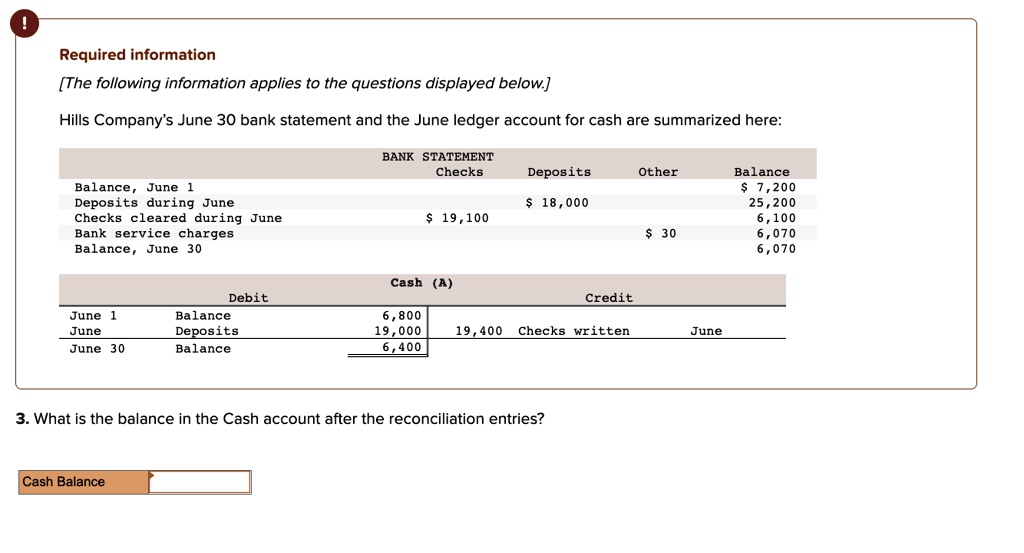 i Required information [The following information applies to the ...