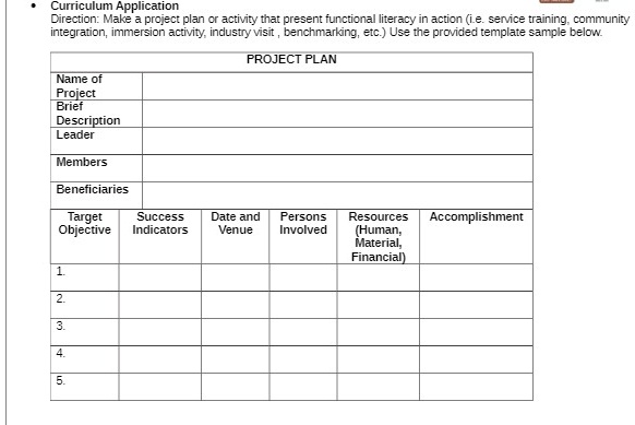 curriculum application ciraction make projec plan activity tnar present ...