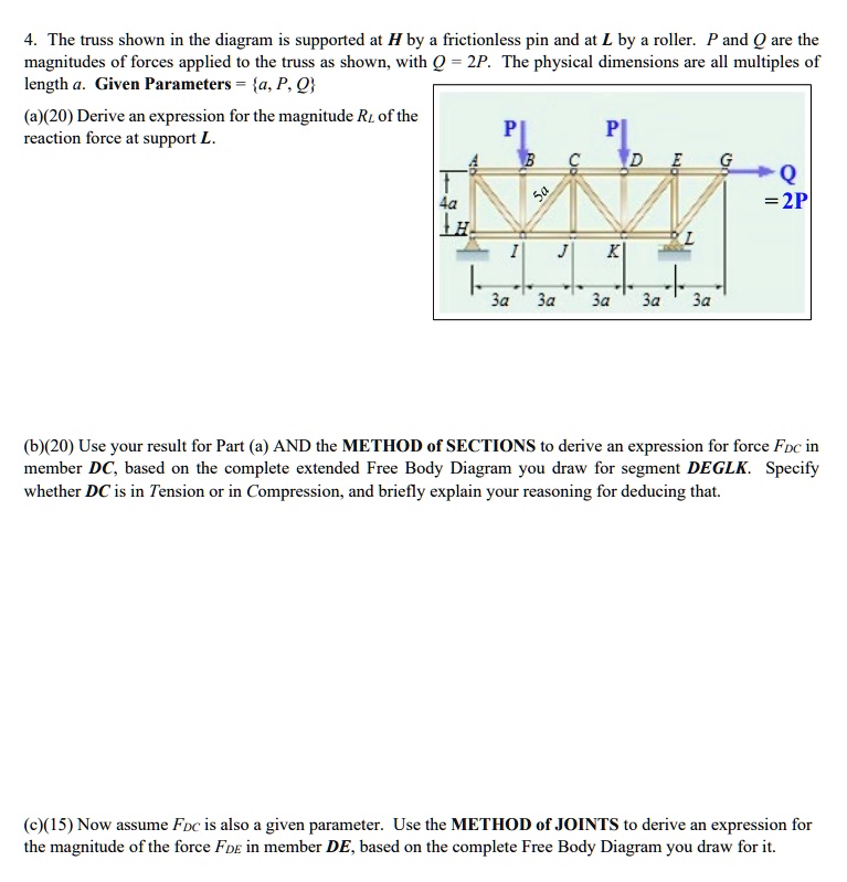 The truss shown in the diagram is supported at H by a frictionless pin and at L by a roller. P ...
