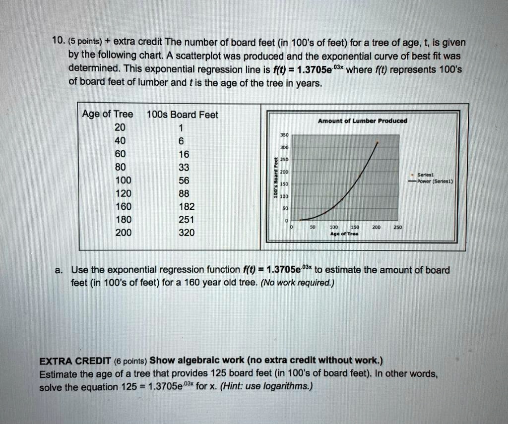SOLVED: 10. (5 points) + extra credit The number of board feet (in 100 ...