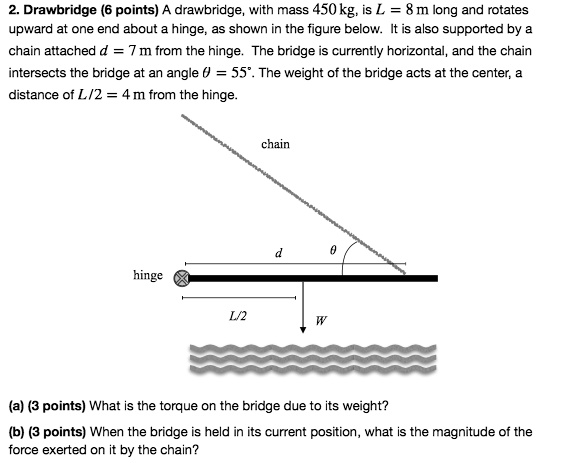SOLVED: Drawbridge (6 points drawbridge, with mass 450 kg, is L = 8m ...