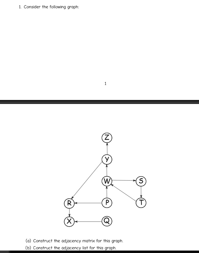 Solved 1 Consider The Following Graph W A Construct The Adjacency Matrix For This Graph B 6942