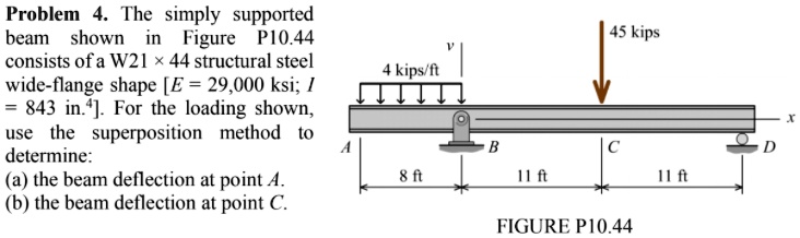 problem 4 the simply supported beam shown in figure p1044 consists of a w21 44 structural steel ...