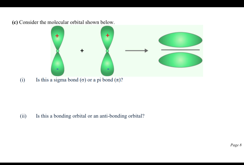 (c) Consider the molecular orbital shown below. (i) Is this a sigma ...