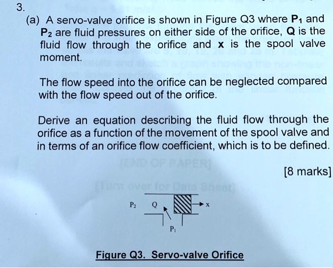 3. (a) A servo-valve orifice is shown in Figure Q3 where P1 and P2 are ...