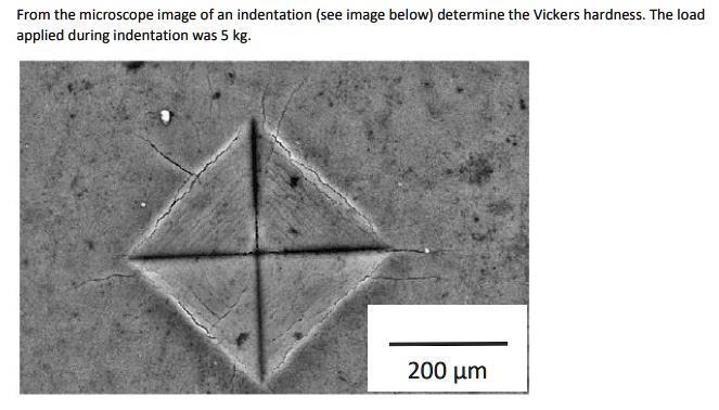 From the microscope image of an indentation (see image below) determine the Vickers hardness ...