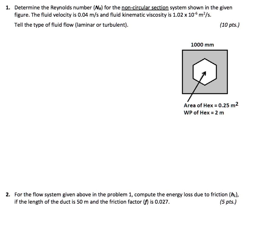 1. Determine the Reynolds number (NR) for the non-circular section ...