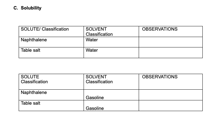 VIDEO solution: SOME DIFFERENCES IN PROPERTIES BETWEEN ORGANIC AND ...