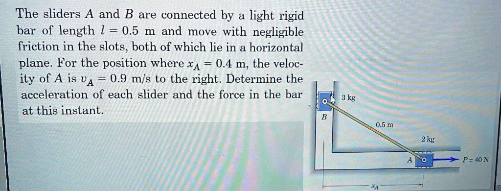 please explain in details the sliders a and b are connected by a light rigid bar of length l 05 ...