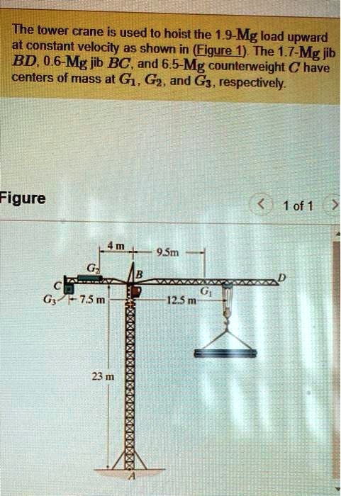 SOLVED: Determine the resultant moment produced by the load and the ...