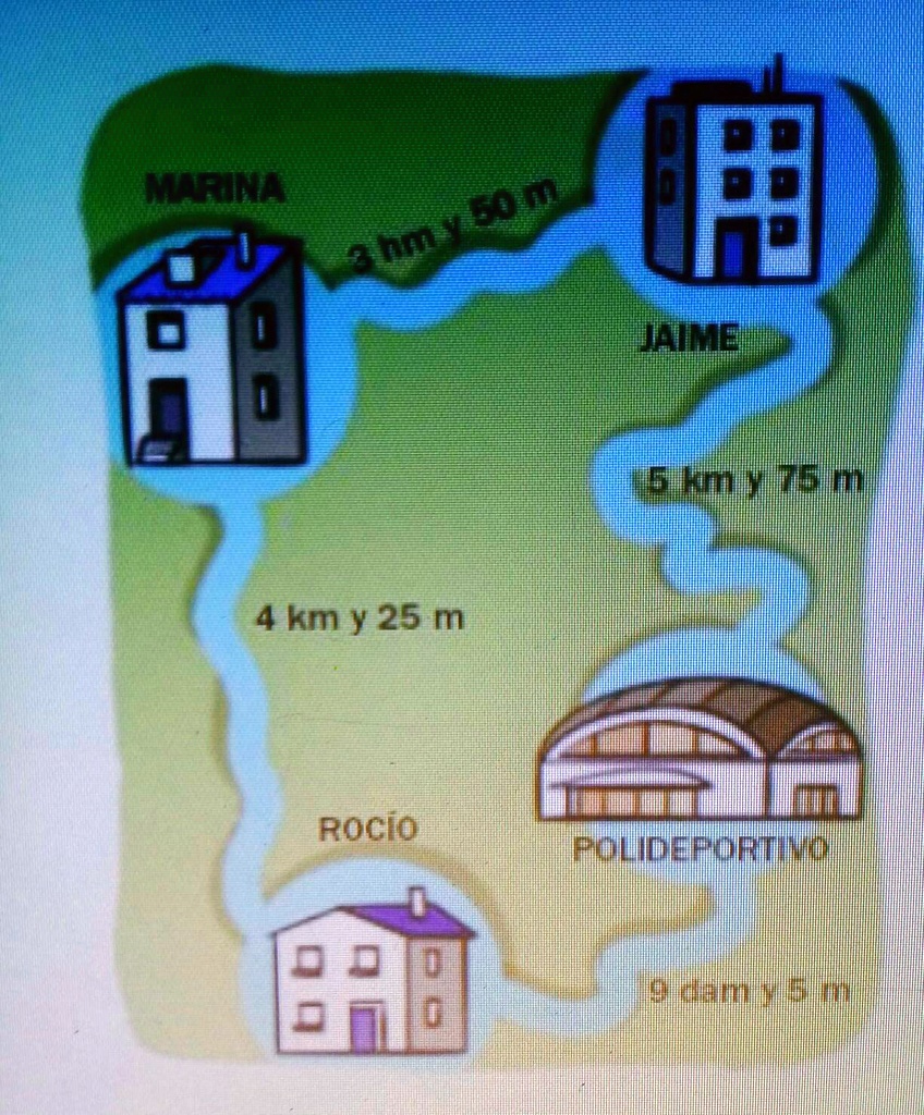 SOLVED: • Marina sale de su casa y va a la casa de Jaime. Desde allí ... SOLVED: • Marina sale de su casa y va a la casa de Jaime. Desde allí ...