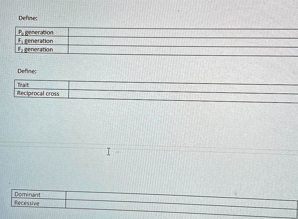 SOLVED: Define: able[[P0 generation,,,],[F1 generation,,,],[F2 ...