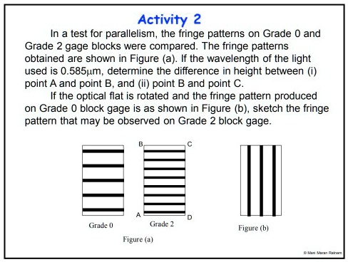 Activity 2 In a test for parallelism, the fringe patterns on Grade 0 ...