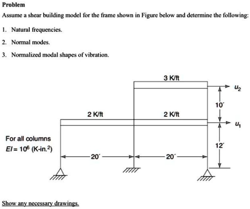 Problem Assume a shear building model for the frame shown in Figure ...