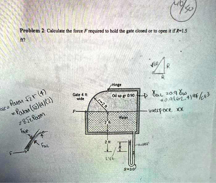 Problem 2: Calculate the force F required to hold the gate closed or to open it if R = 1.5 ft ...