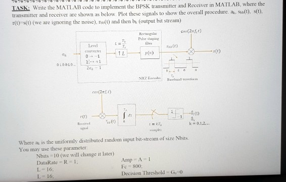 Task Write The Matlab Code To Implement The Bpsk Transmitter And