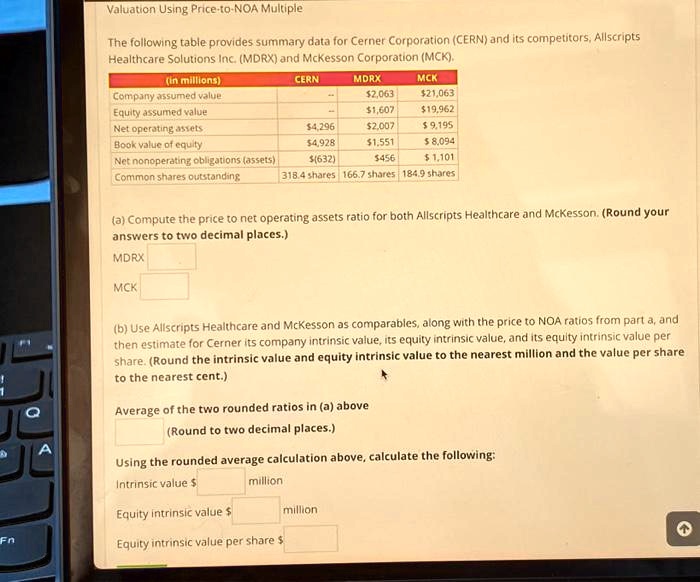 a je fn valuation using price to noa multiple the following table provides summary data for ...