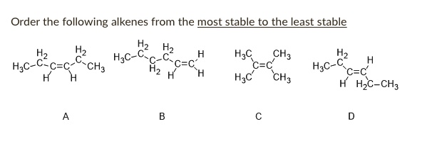 Order the following alkenes from the most stable to the...