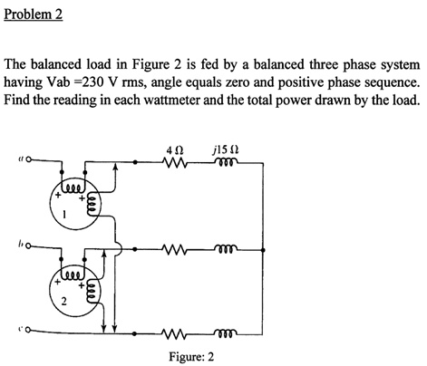 SOLVED: Problem 2 The balanced load in Figure 2 is fed by a balanced three phase system having ...