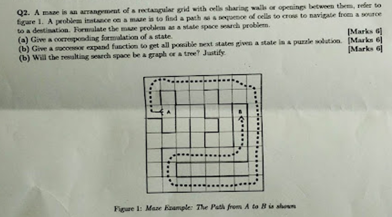 SOLVED: Q2. A maze is an arrangement of s rectangular grid with oells ...
