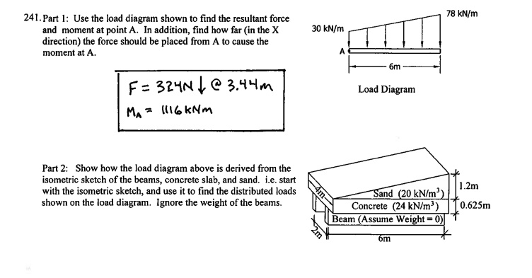 SOLVED: 241. Part 1: Use the load diagram shown to find the resultant ...