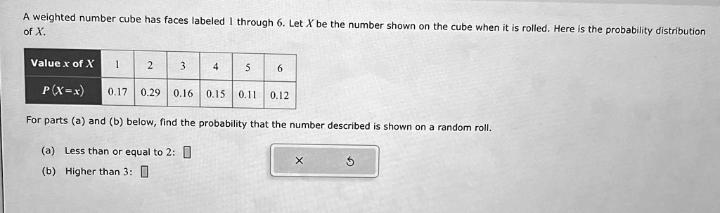 SOLVED: A weighted number cube has faces labeled 1 through 6. Let X be the number shown on the ...