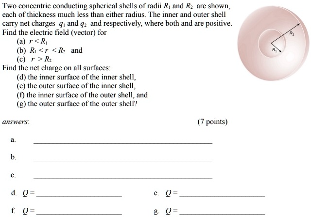 SOLVED: Two concentric conducting spherical shells of radii R and Rz are shown; each of ...
