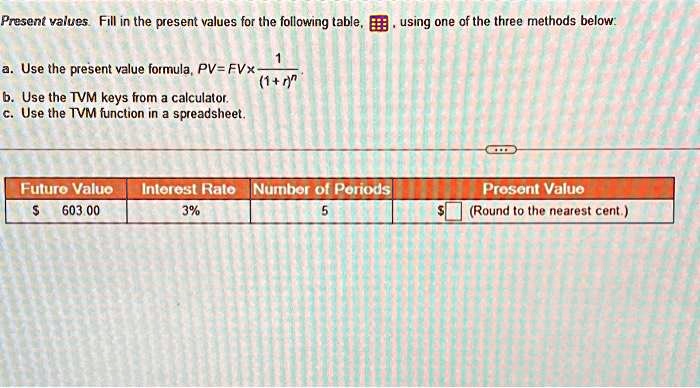 SOLVED: Texts: Present values. Fill in the present values for the following table, using one of ...