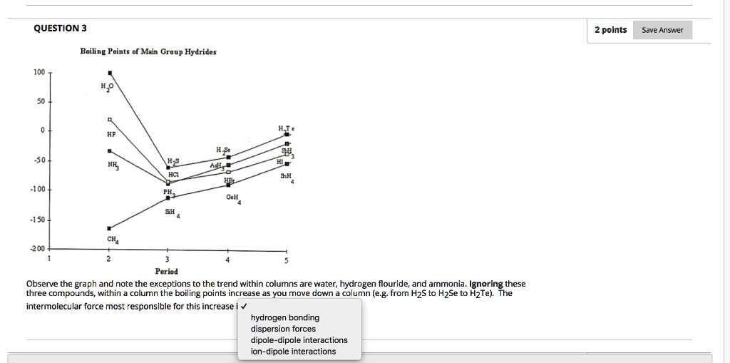 question 3 2 points save answer boiling points of main group hydrides ...