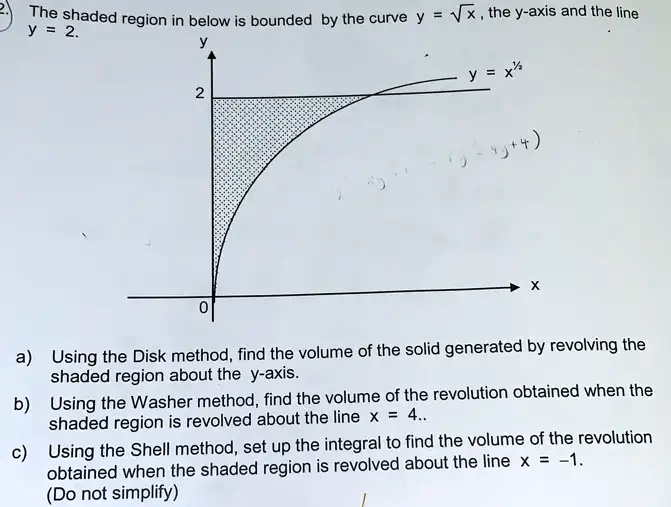 SOLVED: The shaded region in below is bounded by the curve y =Vx the Y-axis and the line Y = x a ...