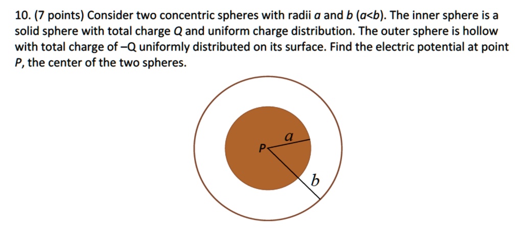 SOLVED: 10. (7 points) Consider two concentric spheres with radii a and ...