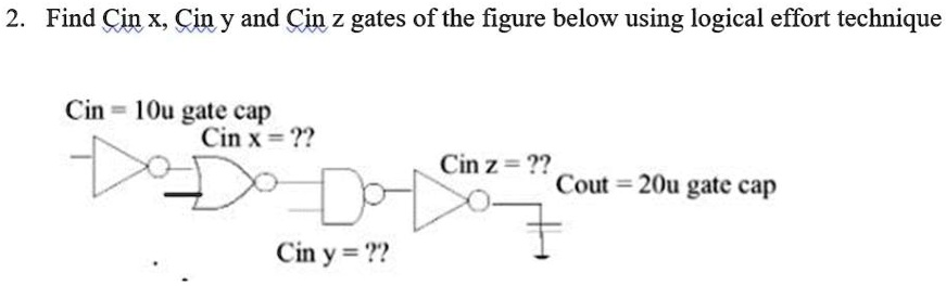 SOLVED: Find Cin x, Cin y, and Cin z gates of the figure below using ...