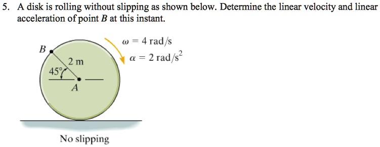 SOLVED: A disk is rolling without slipping as shown below. Determine the linear velocity and ...