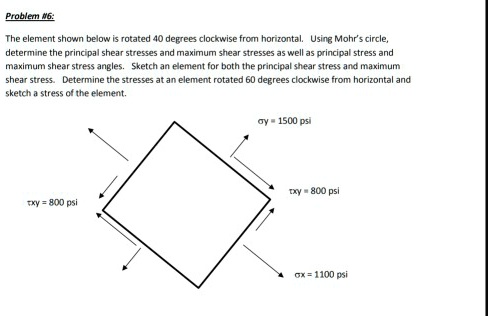 SOLVED: Problem #6: The element shown below is rotated 40 degrees ...