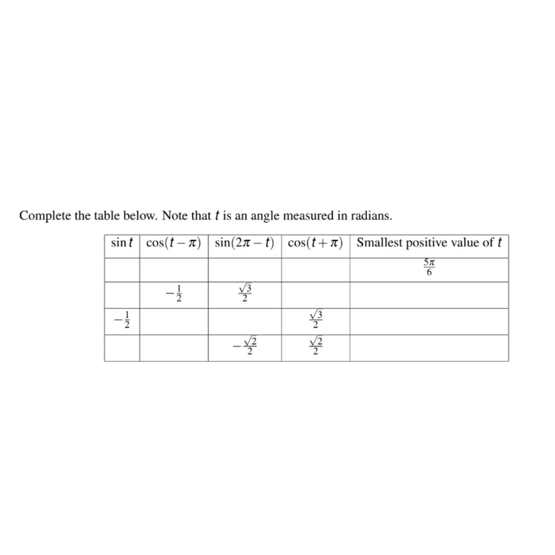 Below The Table Complete