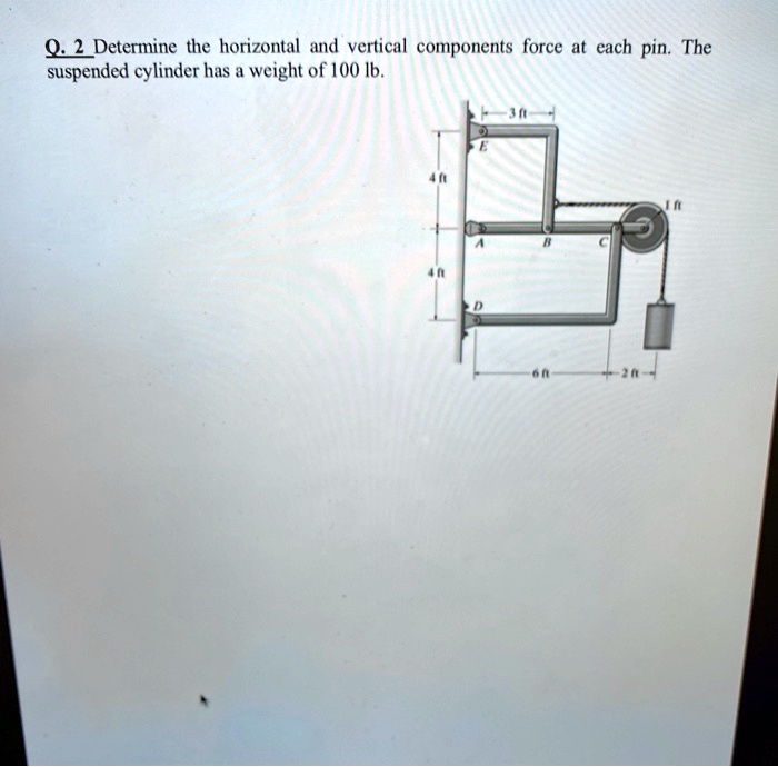 SOLVED: Q.2 Determine the horizontal and vertical components force at each pin. The suspended ...