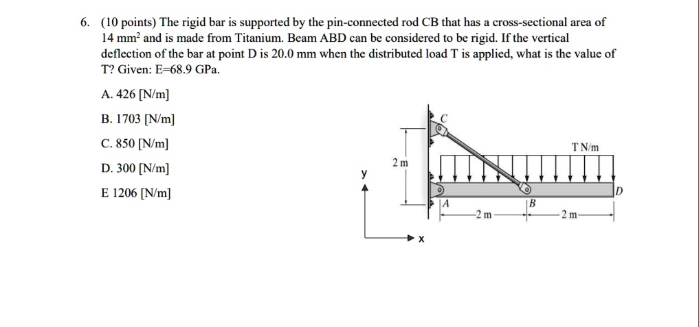 SOLVED: The rigid bar is supported by the pin-connected rod CB that has ...
