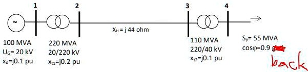SOLVED: a-) Draw the per unit impedance diagram for U base = 220 kV, S ...