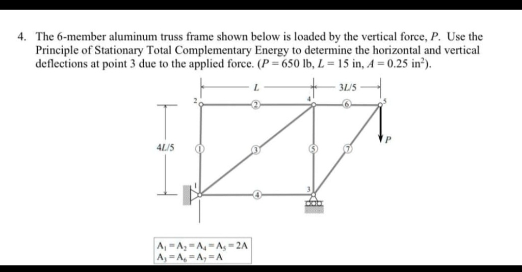 SOLVED: Mechanical engineering 4. The 6-member aluminum truss frame shown below is loaded by the ...