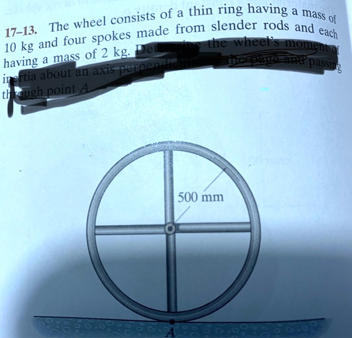 SOLVED: Determine the wheel's moment of inertia about an axis ...