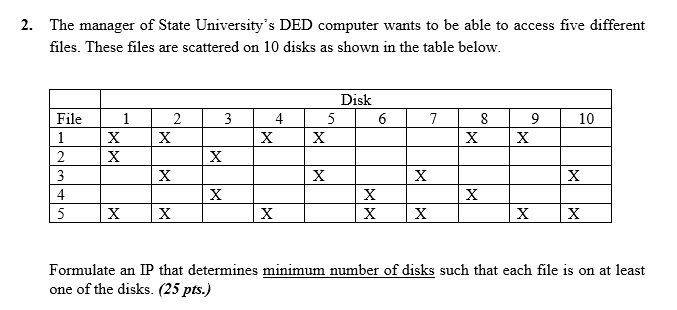 the manager of state university ded computer wants to be able to access ...