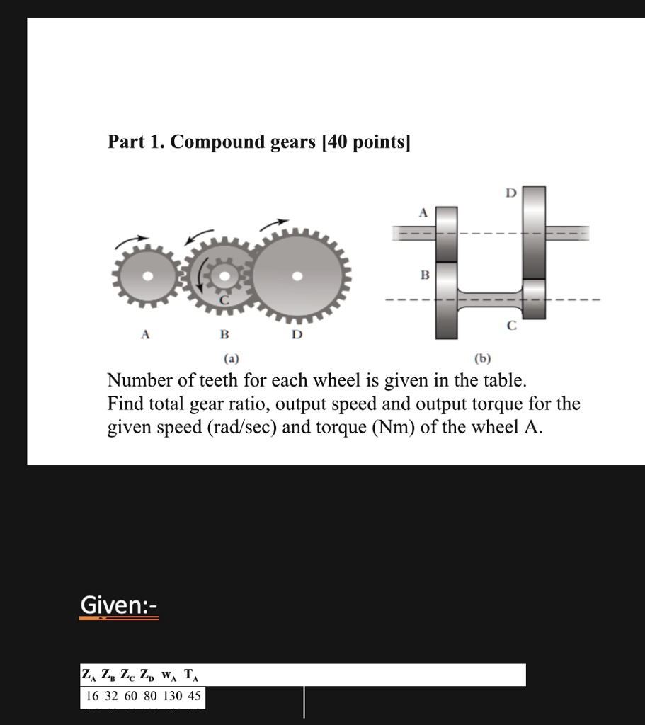 SOLVED: Part 1. Compound gears [40 points] A B A B (a) (b) Number of ...