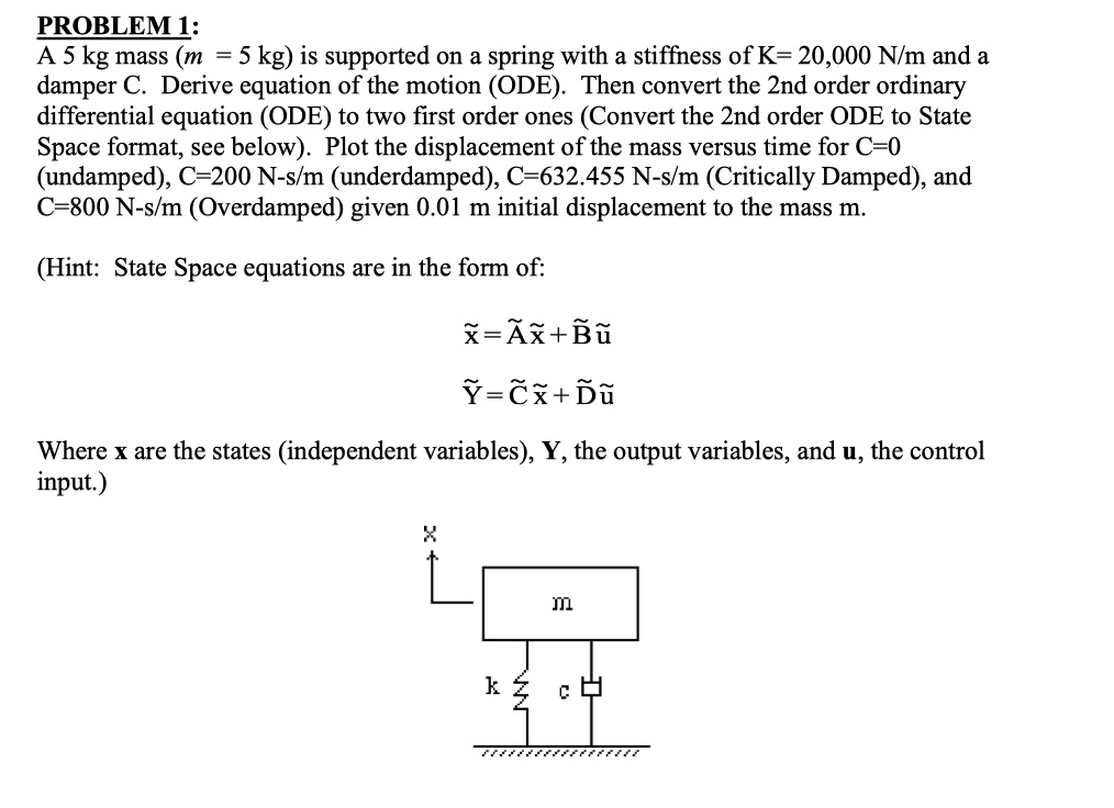 Using MATLAB PROBLEM 1: A 5 kg mass (m = 5 kg) is supported on a spring ...
