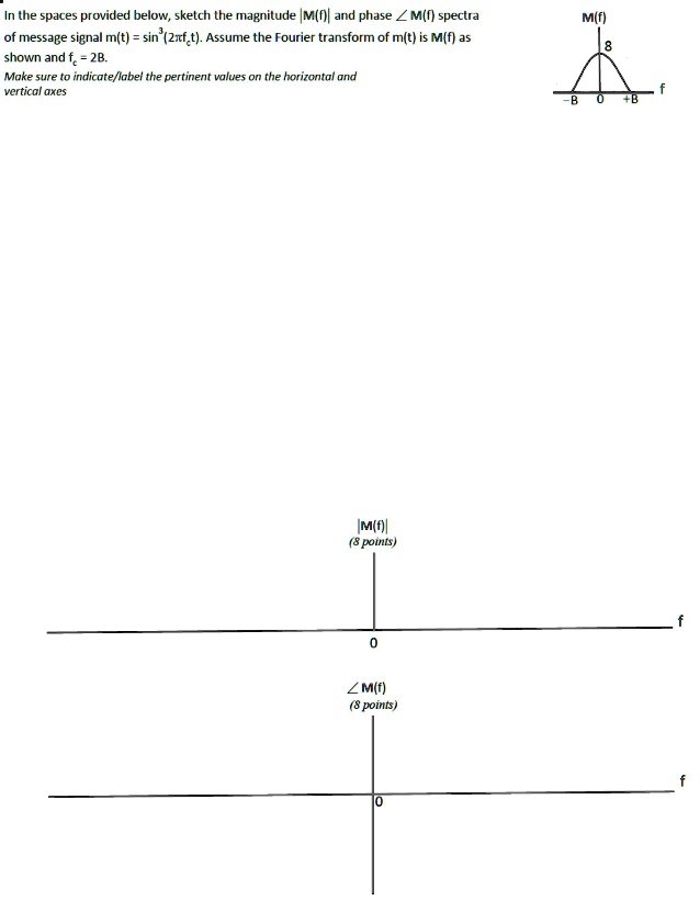 in the spaces provided below sketch the magnitudemfand phase mf spectra ...