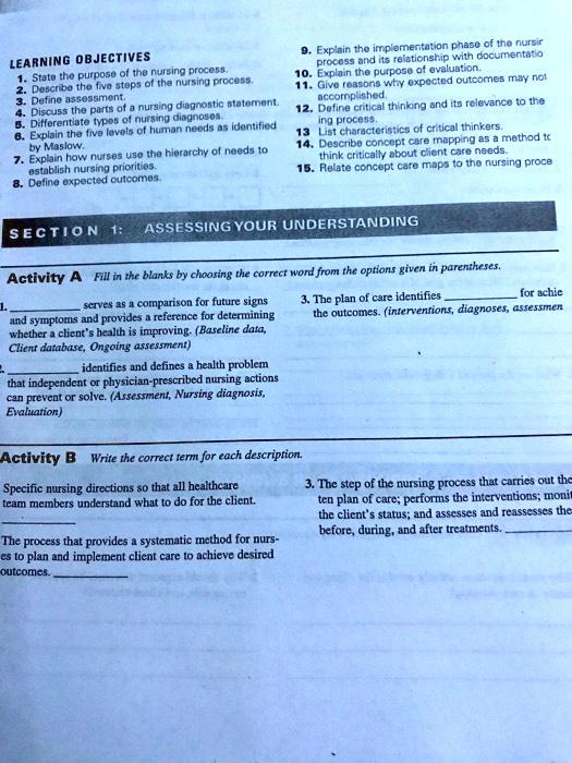 SOLVED: 9. Explain the implementation phase of the nursing process and ...