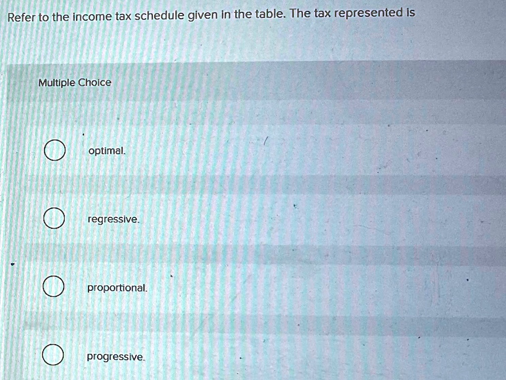 SOLVED: Refer to the income tax schedule given in the table. The tax ...