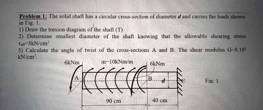 Problem 1: The solid shaft has a circular cross-section of diameter d ...