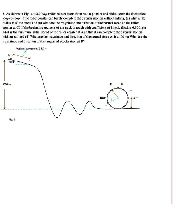 SOLVED: As shown in Fig 00 kg roller coaster starts from TESI point an ...