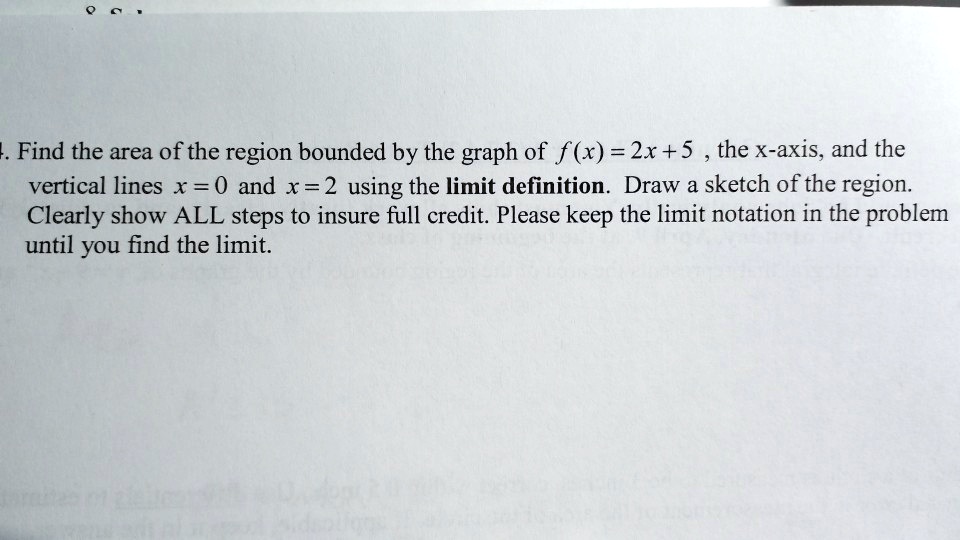 SOLVED: Find the area of the region bounded by the graph of f (x) = 2x ...