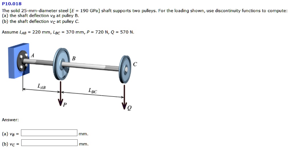 SOLVED: P10.018 The solid 25-mm-diameter steel [E = 190 GPa] shaft ...